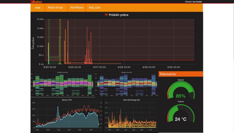 TData IoT portal – TData s.r.o.